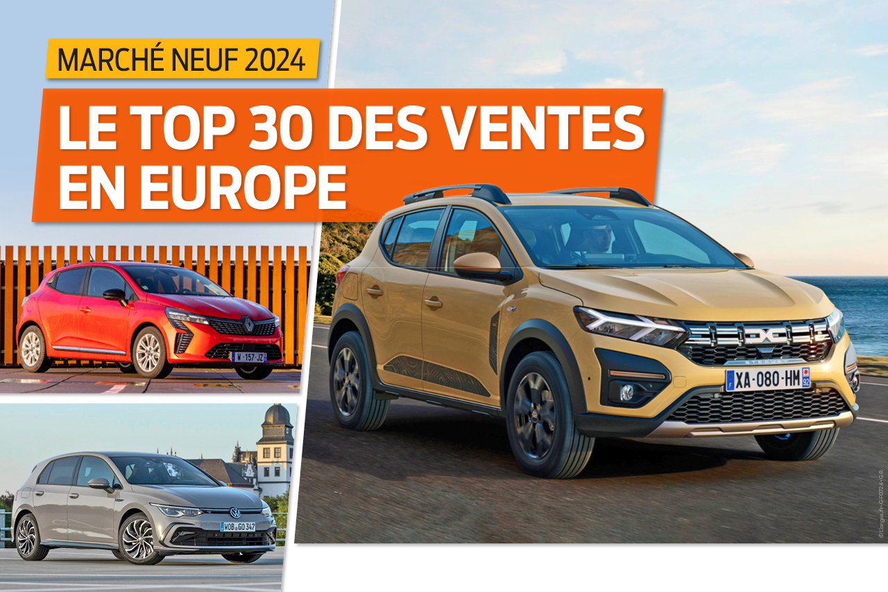 Quelles sont les 30 voitures les plus vendues en Europe ? Voici le Top ...